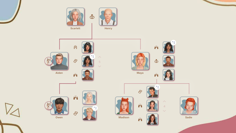 Why I Created a Family Tree for My Sims Family | TheSimsTree