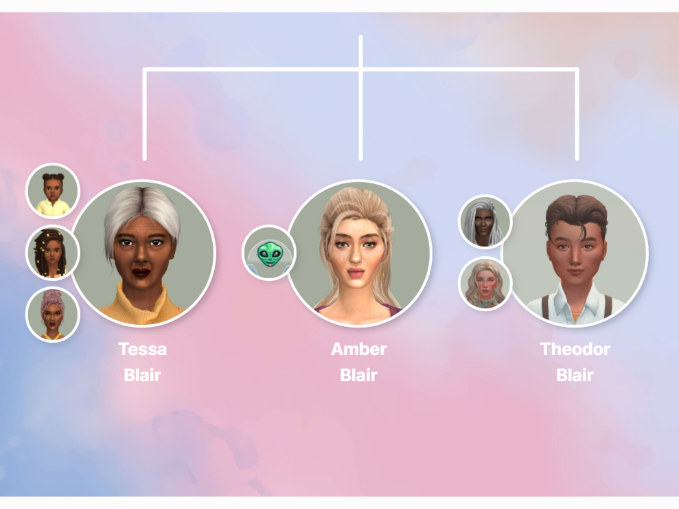 Occult characters, sims' life stages, adopted children and much more on ...
